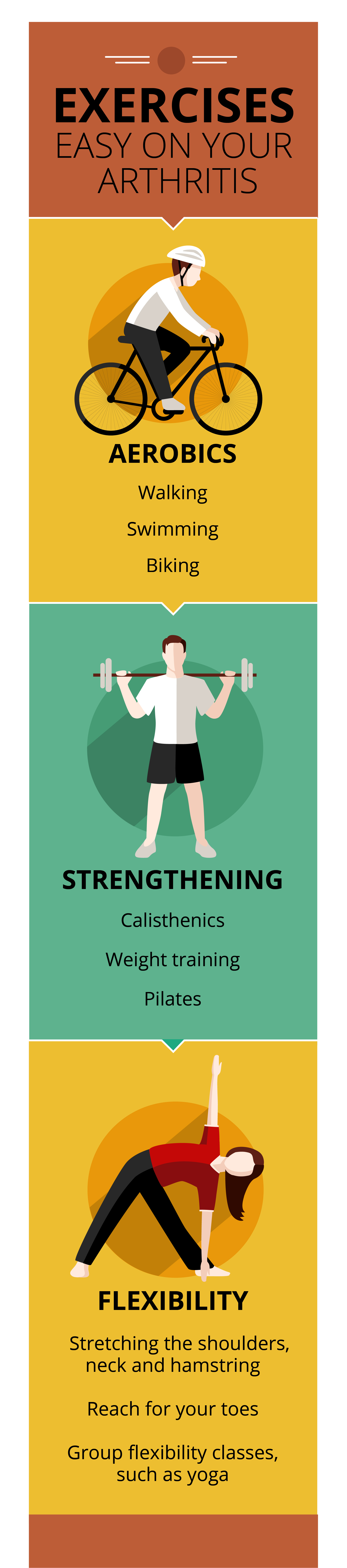 Exercise and arthritis can (and do) go together | Bitterroot Health